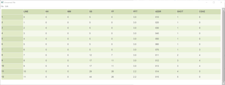 Pyrodigital - Finale 3D