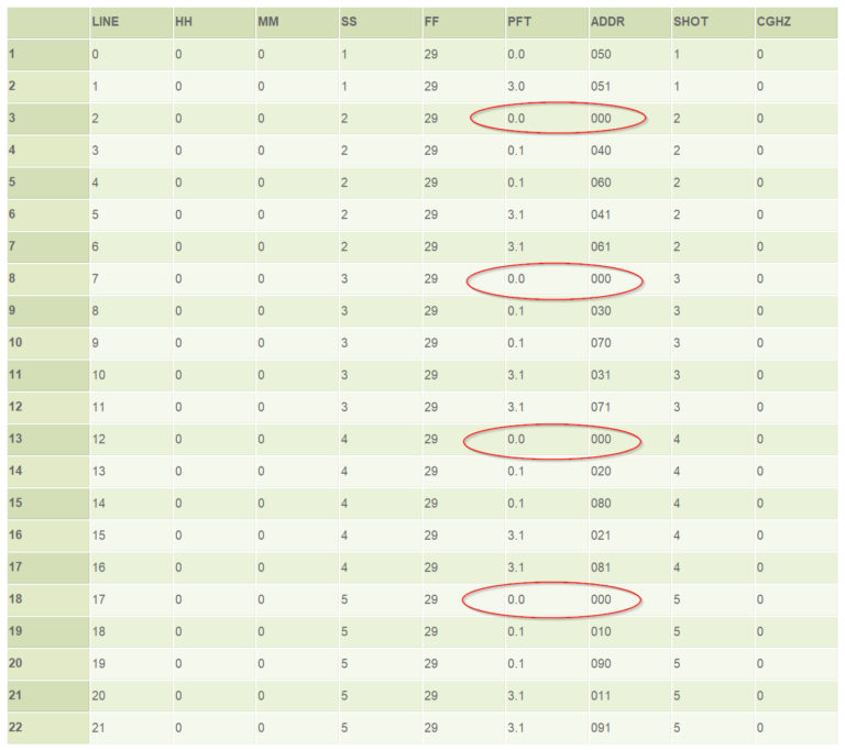 Pyrodigital - Finale 3D