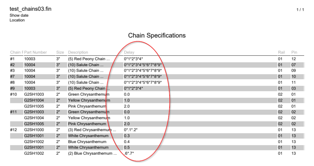 Chain Specifications report - Finale 3D