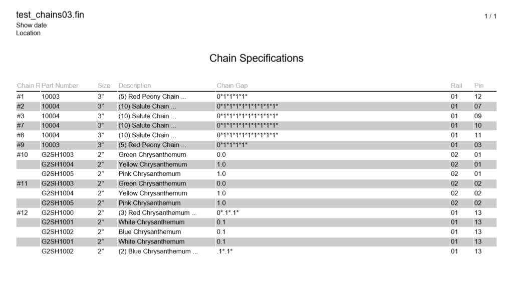 Chain Specifications report - Finale 3D