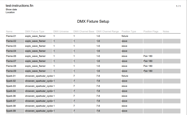 DMX basic instructions - Finale 3D