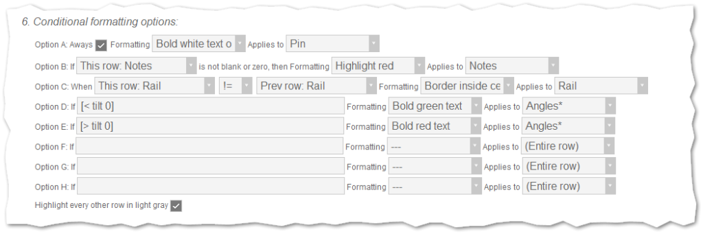 Pinboard Cue Sheet report - Finale 3D