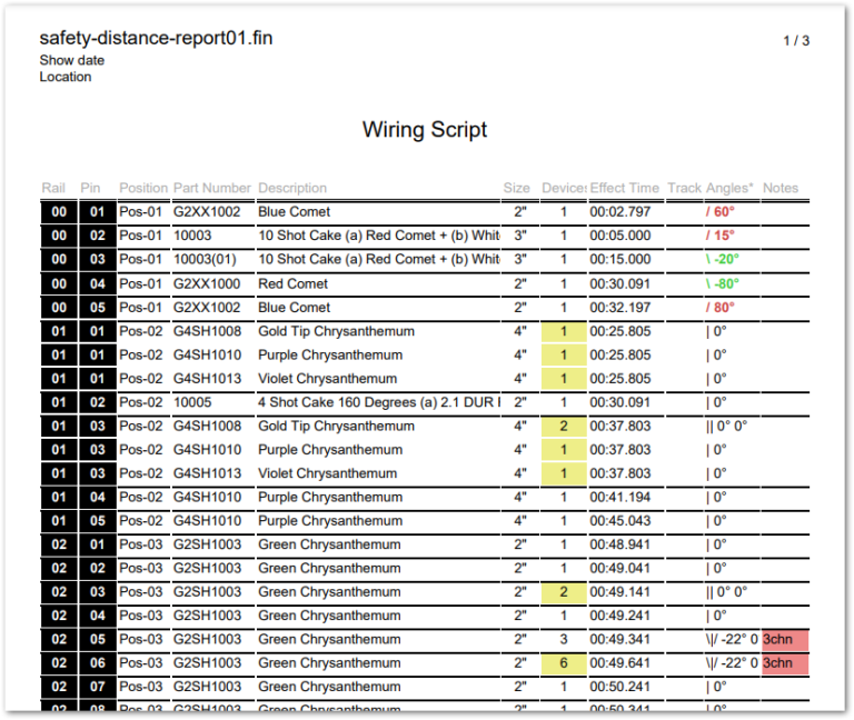 Wiring Script report - Finale 3D