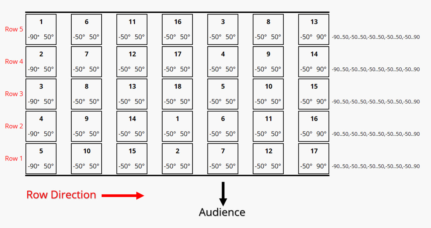 Tube angle range constraints - Finale 3D