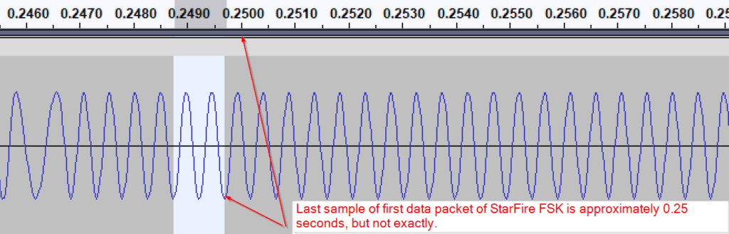 FSK timecode frame rates and alignment - Finale 3D