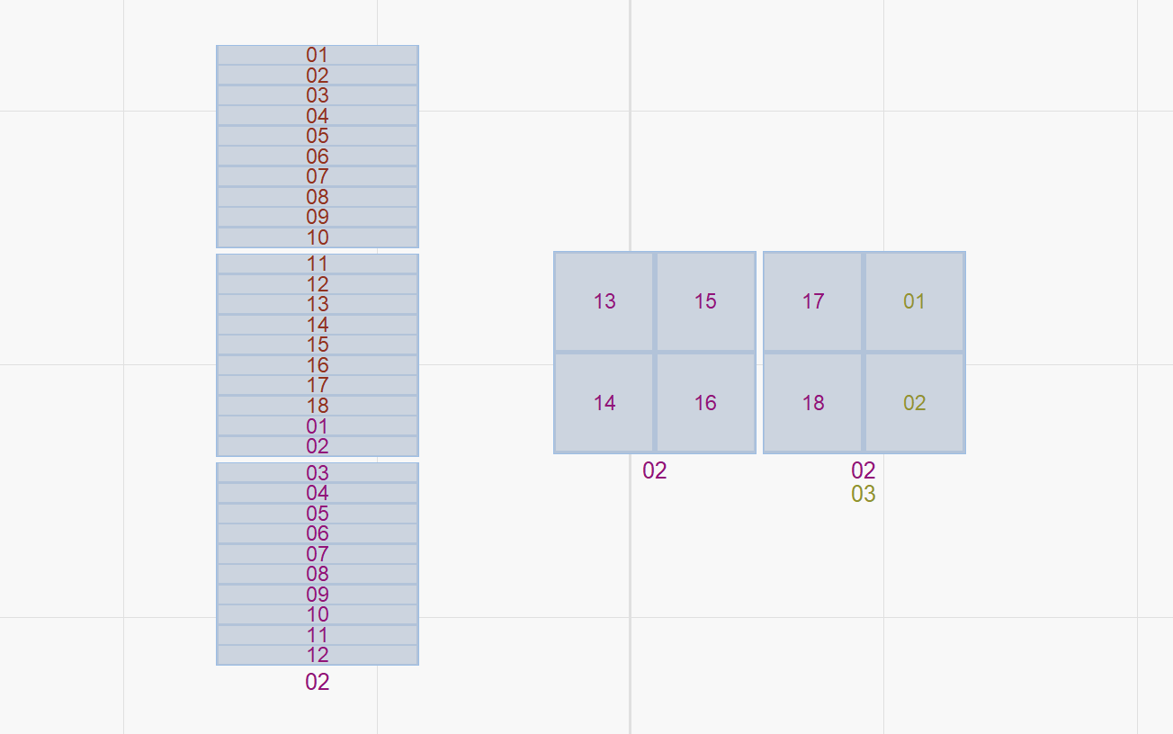 Rack dimensions and other physical specifications - Finale 3D