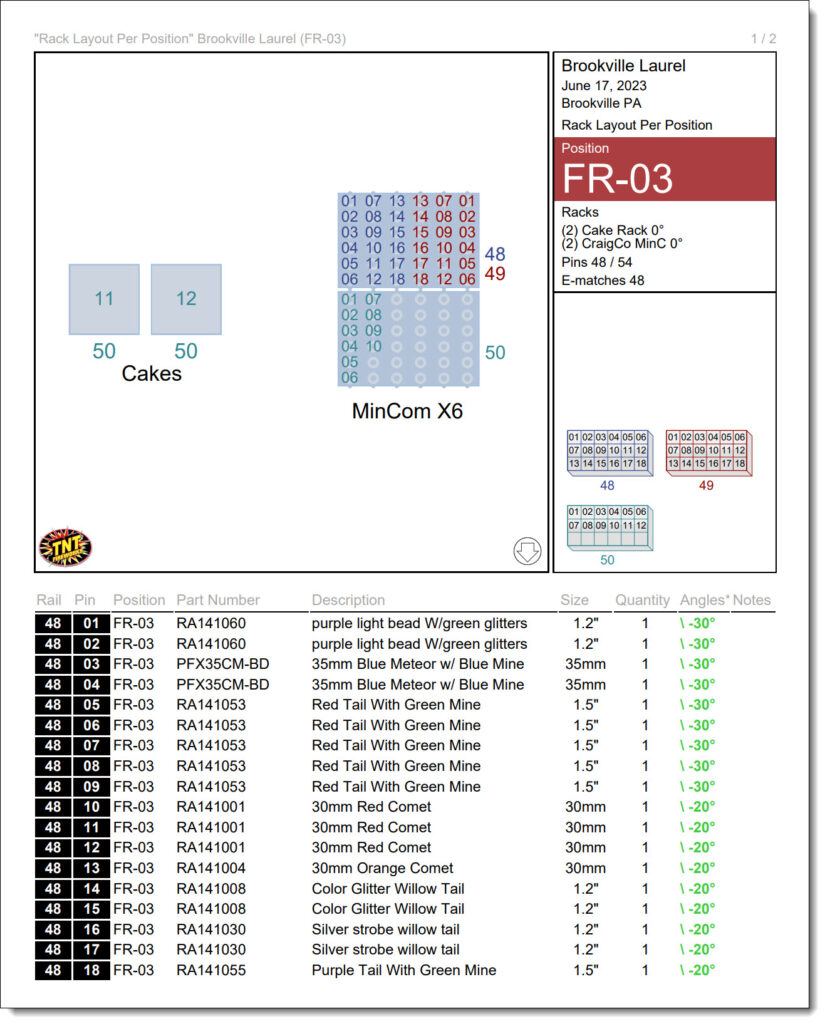 Rack layout diagrams basic instructions - Finale 3D
