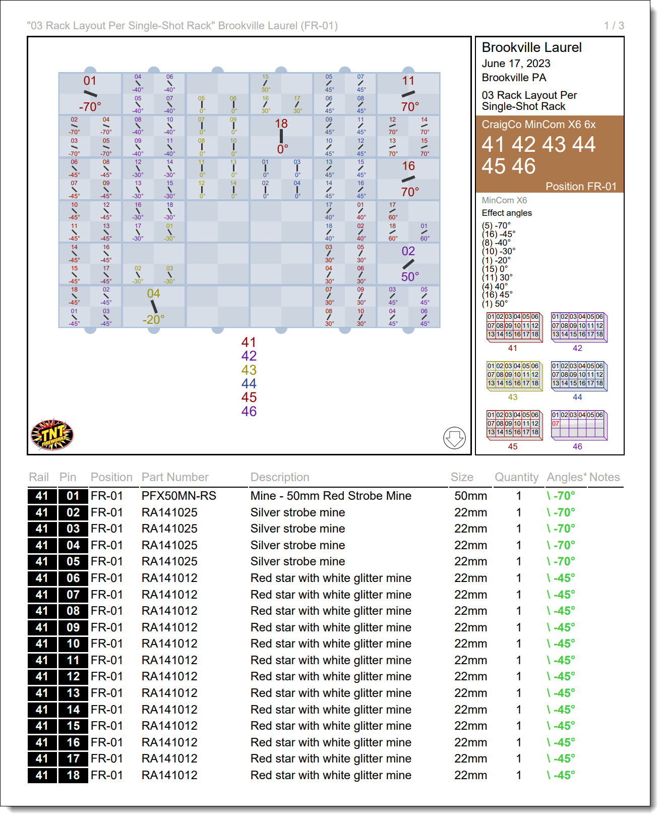 Multi-load single-shot racks - Finale 3D