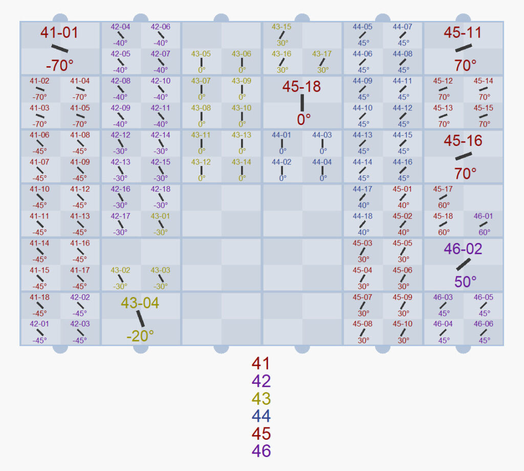 Multi-load single-shot racks - Finale 3D